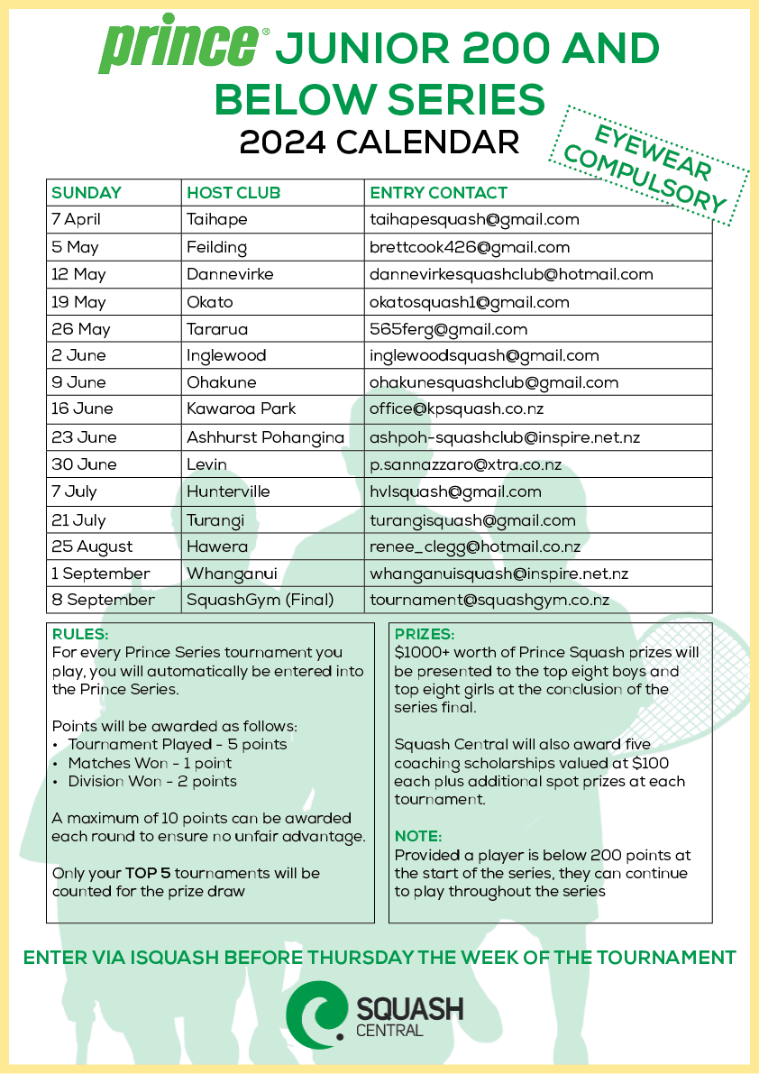 Junior Prince | Central Squash